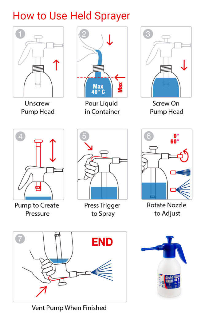 How to Use Hand Held Pressurized Sprayer - Chemicar